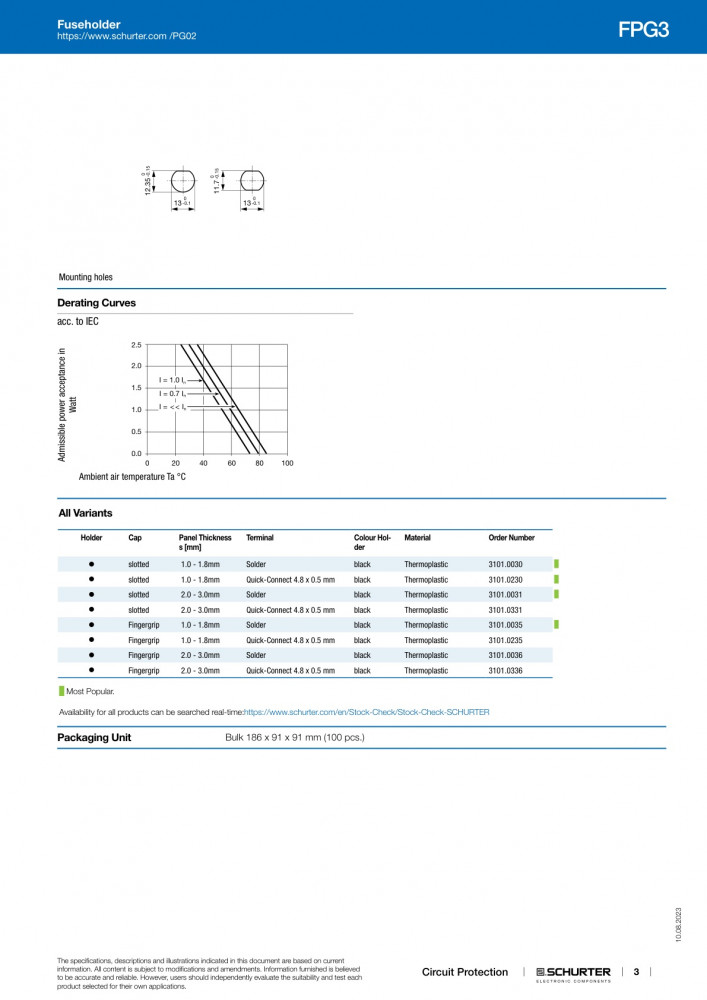 SCHURTER 3101.0235 technical document page 3
