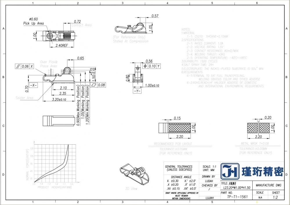 TP-T1-1561 product document page 1