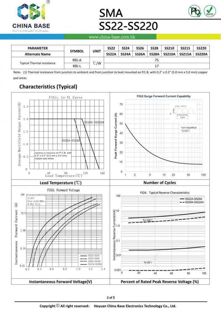 CBI SS26 datasheet page 2