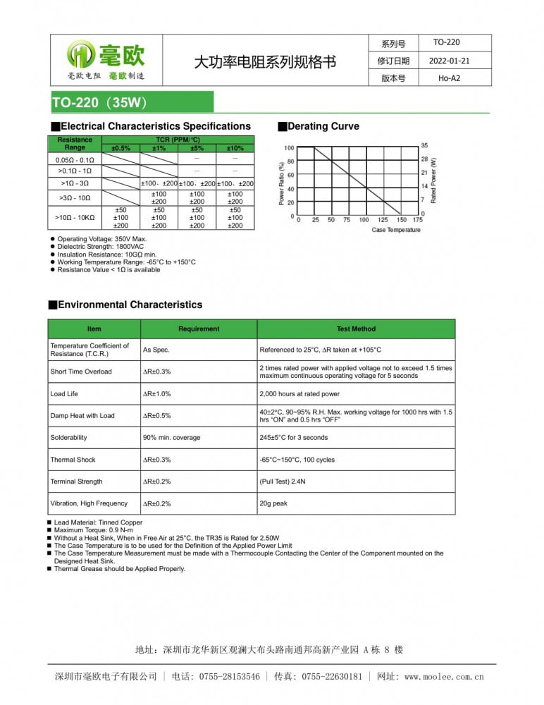 Milliohm TO-220 datasheet page 6