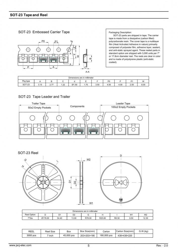 AZ23C8V2 datasheet page 5