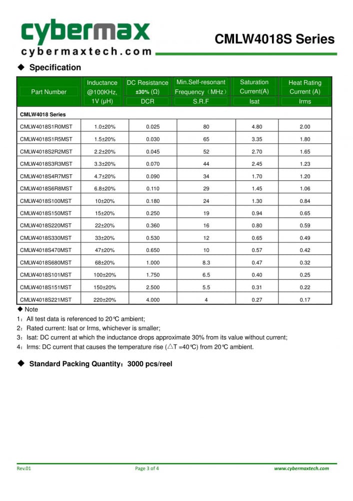 Cybermax CMLW4018S series datasheet page 3