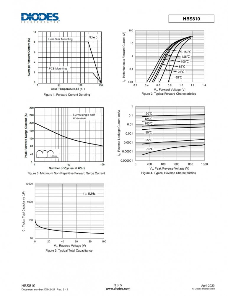 HBS810-13 datasheet page 3