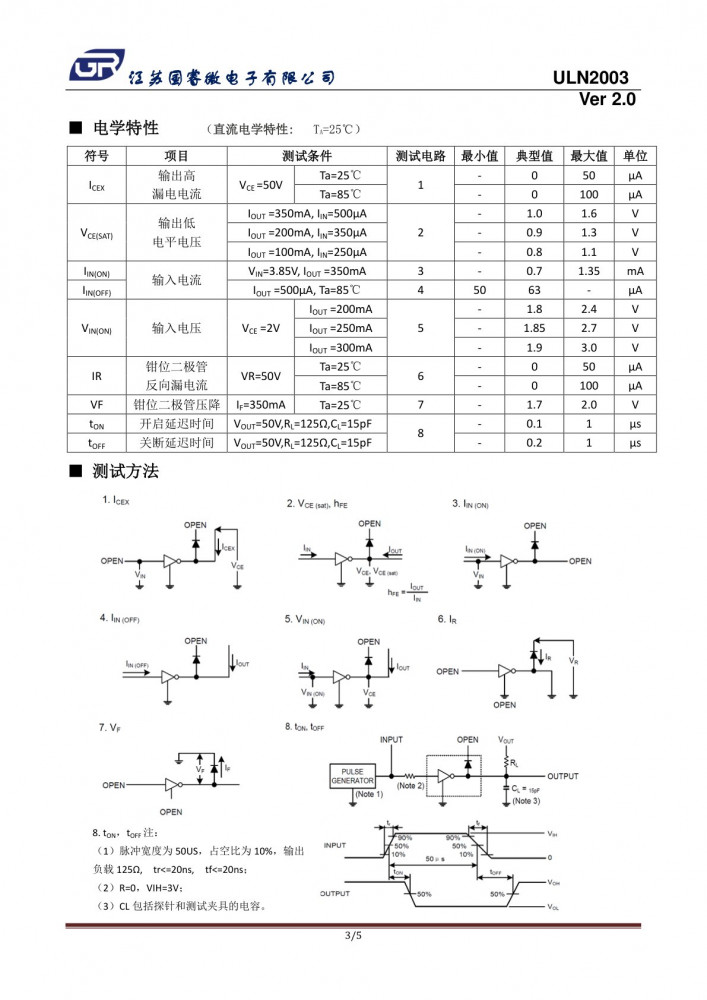 ULN2003 technical document page 3