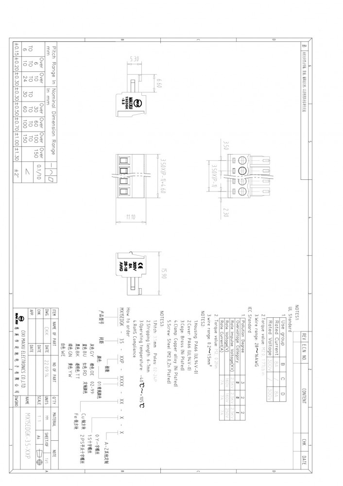 MX15EDGK-3.5-15P-GN01-Cu-Y-A technical drawing preview
