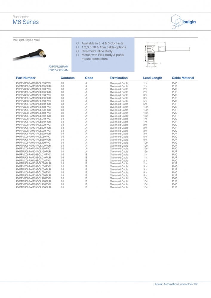Bulgin M8 datasheet page 6