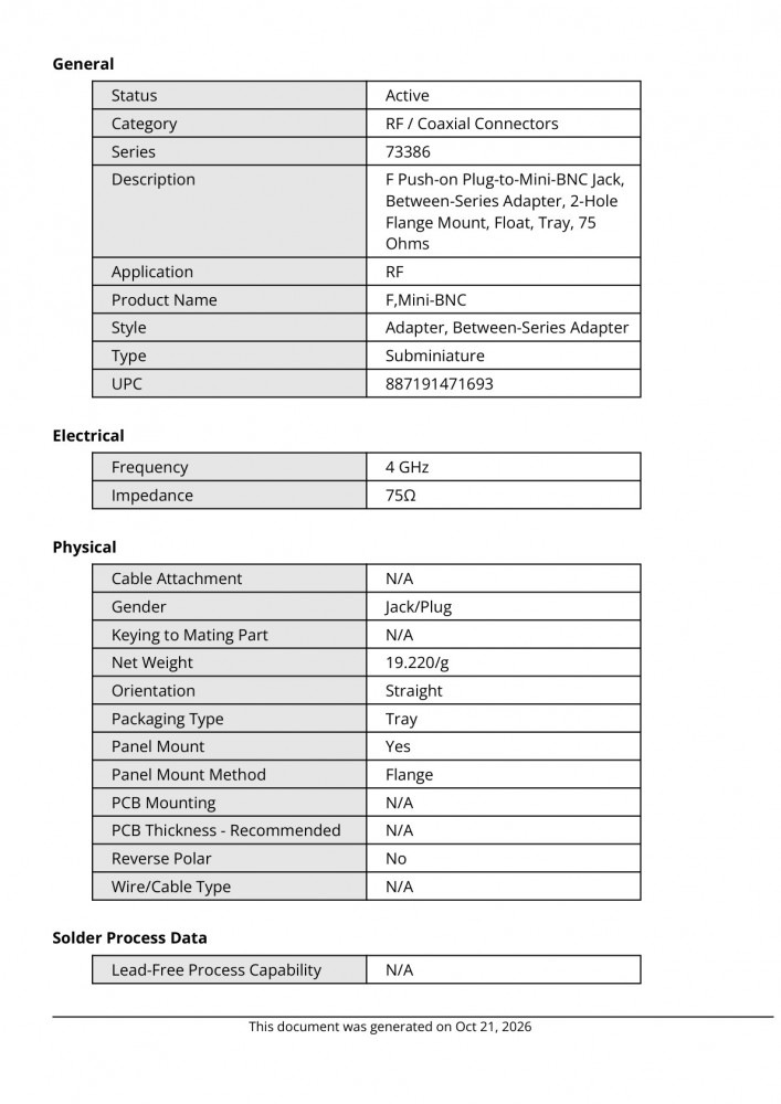 MOLEX 733861670 product document, page 2