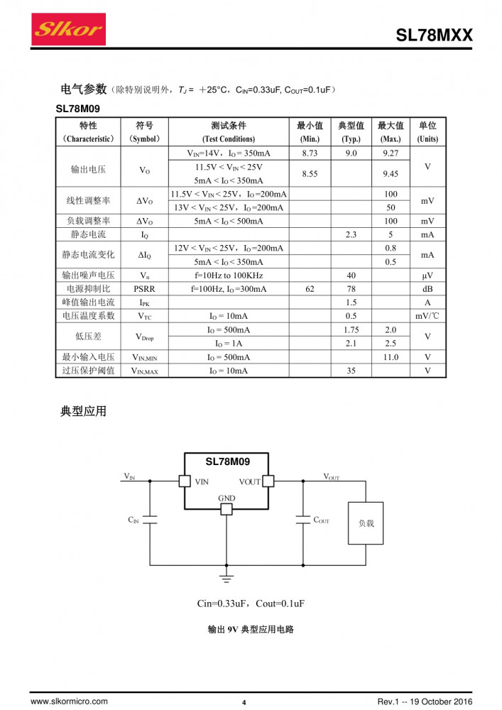 SL78M12 datasheet page 4
