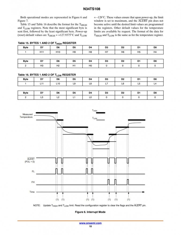 N34TS108 datasheet page 10