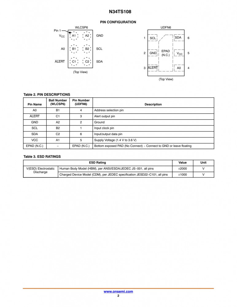 N34TS108 datasheet page 2
