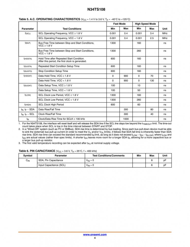 N34TS108 datasheet page 4
