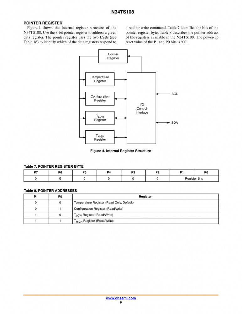 N34TS108 datasheet page 6