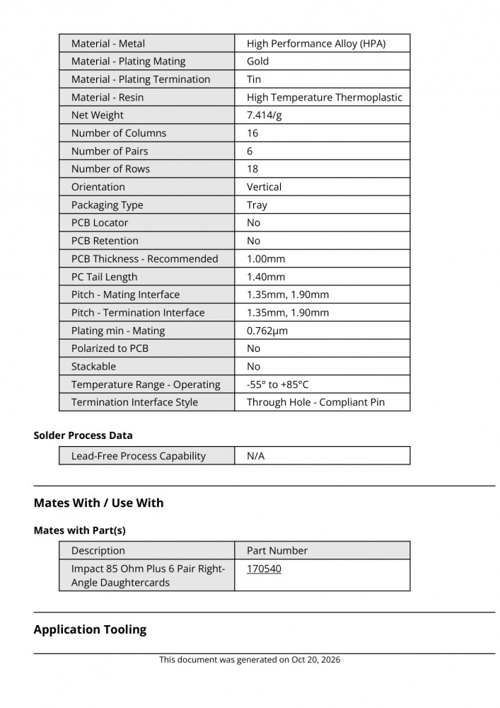 Product document page 3