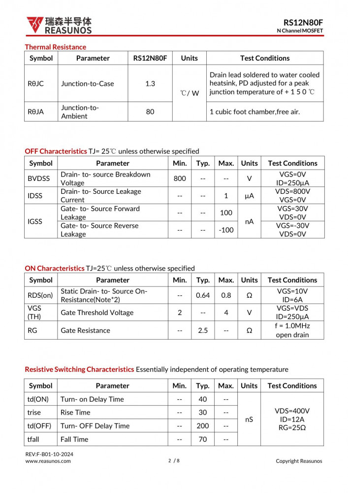 RS12N80F datasheet page 2
