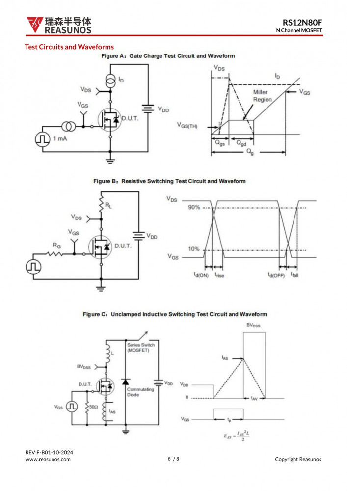 RS12N80F datasheet page 6