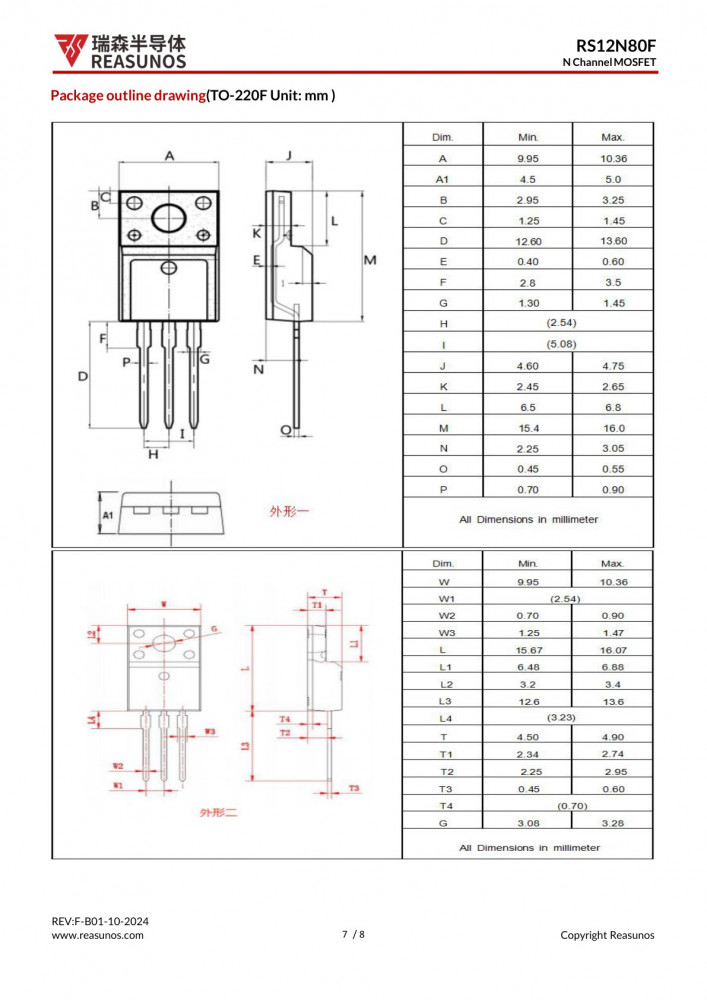 RS12N80F datasheet page 7