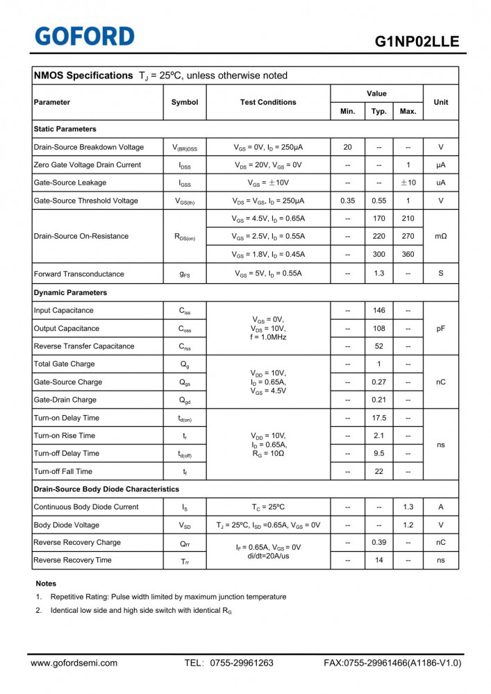 G1NP02LLE datasheet page 2