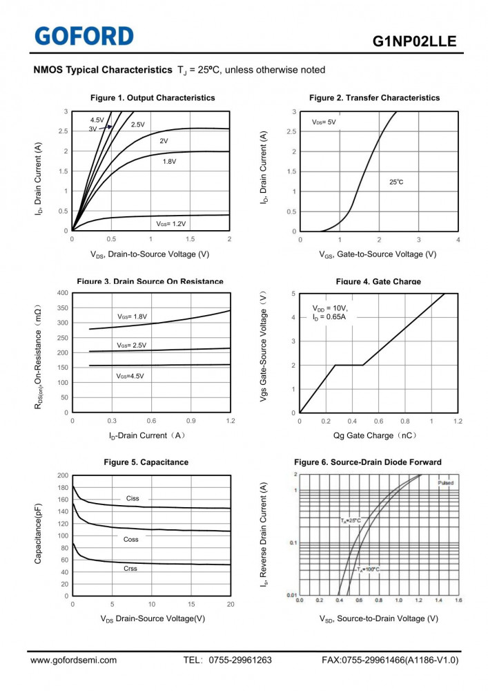 G1NP02LLE datasheet page 4