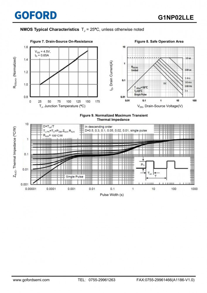 G1NP02LLE datasheet page 5