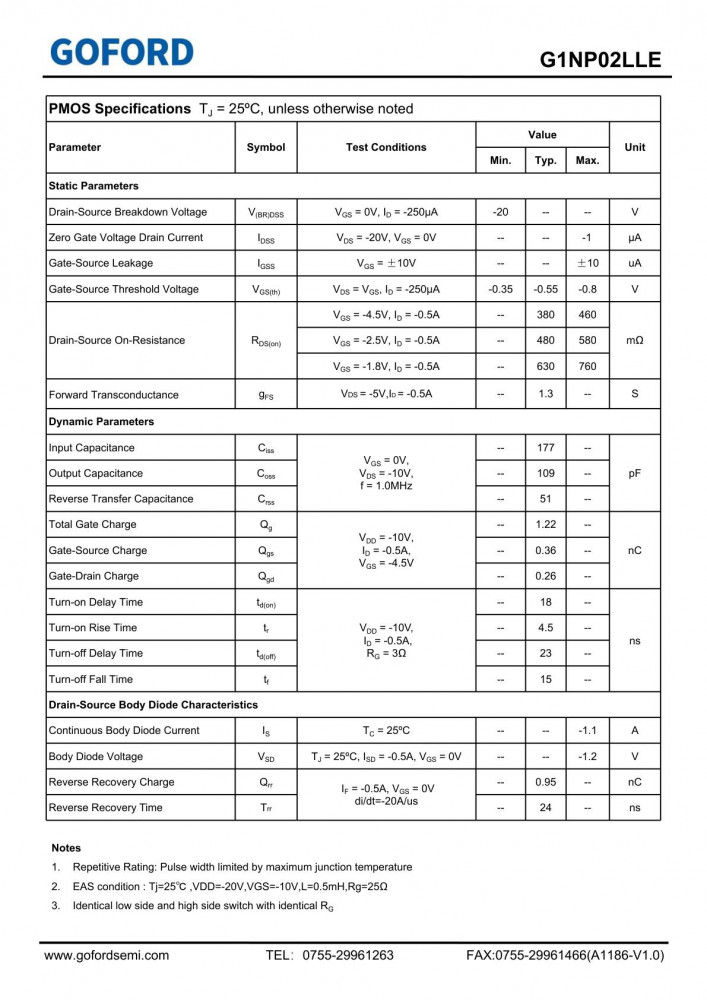 G1NP02LLE datasheet page 6