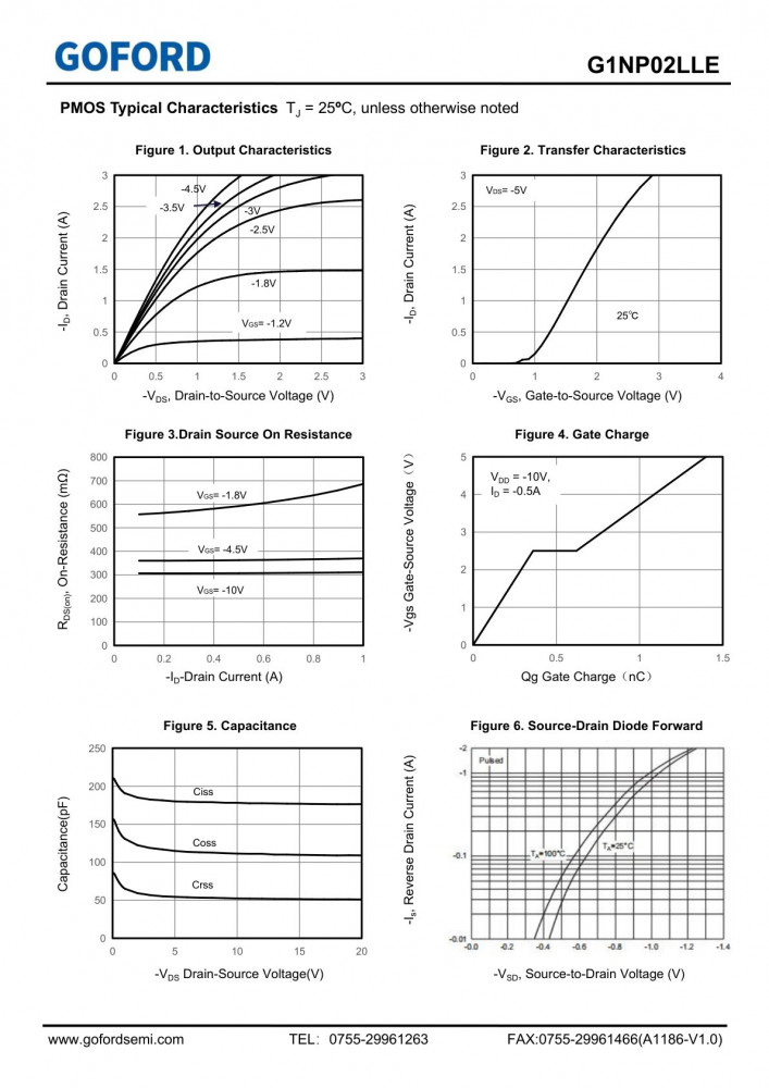 G1NP02LLE datasheet page 8