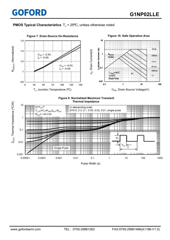 G1NP02LLE datasheet page 9