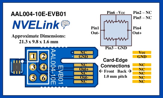 AAL004-10E-EVB01 product document image, page 1