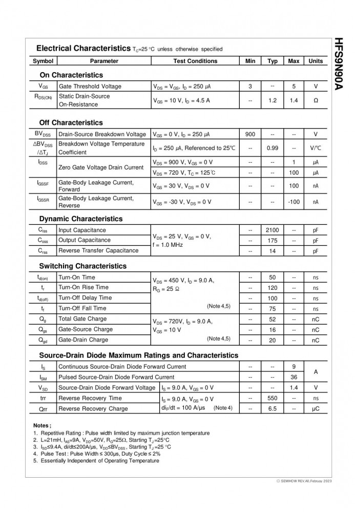 HFS9N90A datasheet page 2
