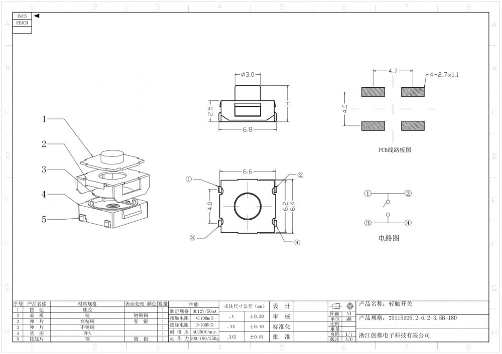 CAX TS1159U6.2-6.2-3.5B-180 specification page 2