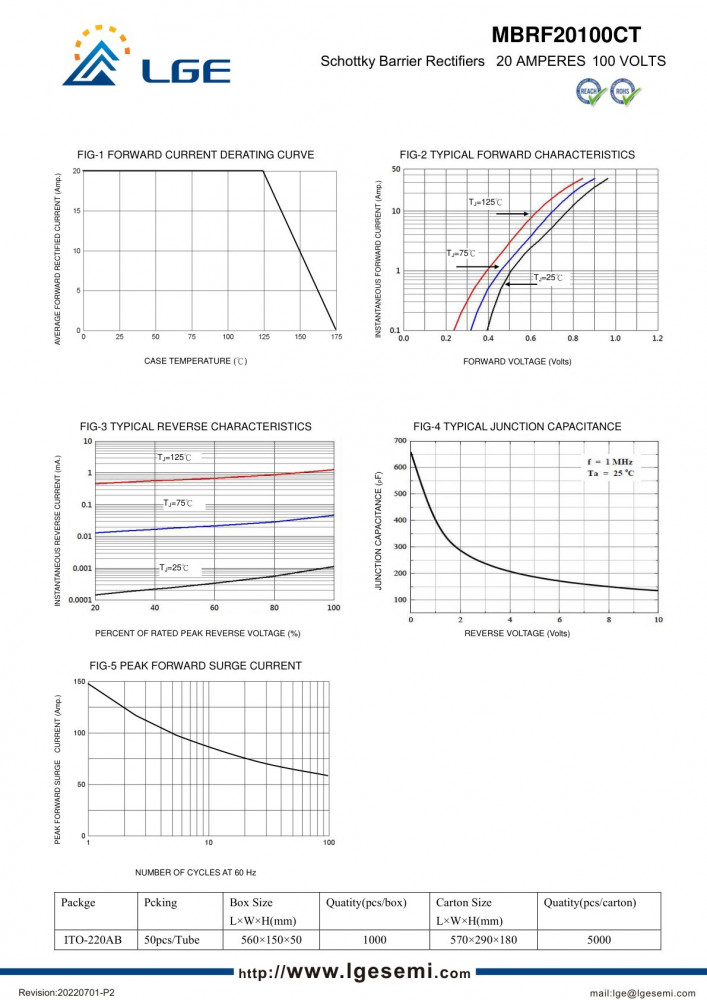 MBRF20100CT datasheet page 2