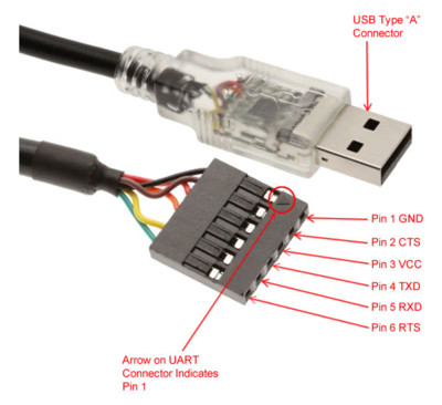 USB to Serial UART 5V TTL Header Cable for sale