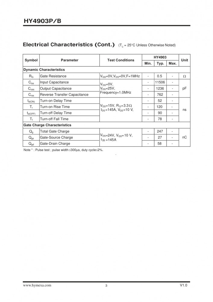 HY4903P datasheet page 3