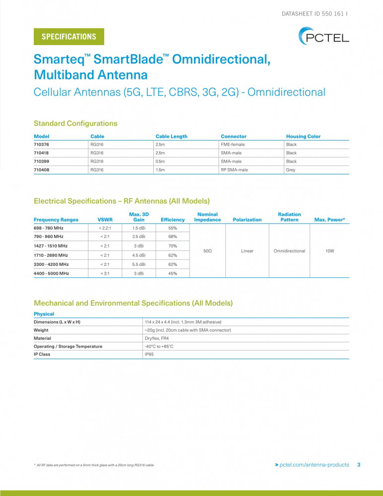 SmartBlade product document page 3