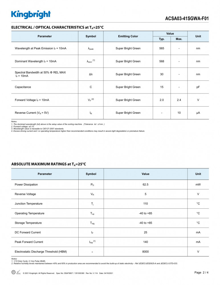 ACSA03-41SGWA-F01 datasheet page 2