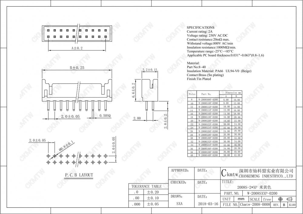 Ckmtw 2008S approval drawing page 2