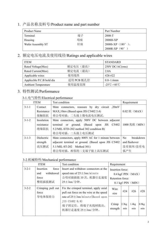 Ckmtw 2008 series specification page 4
