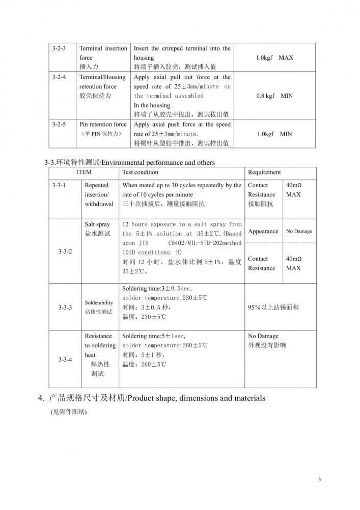 Ckmtw 2008 series specification page 5