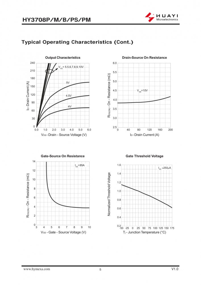 HY3708P datasheet page 5