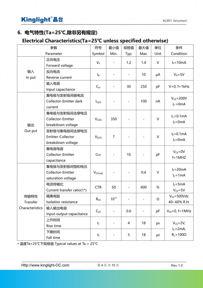 KL851S1-TU datasheet page 4