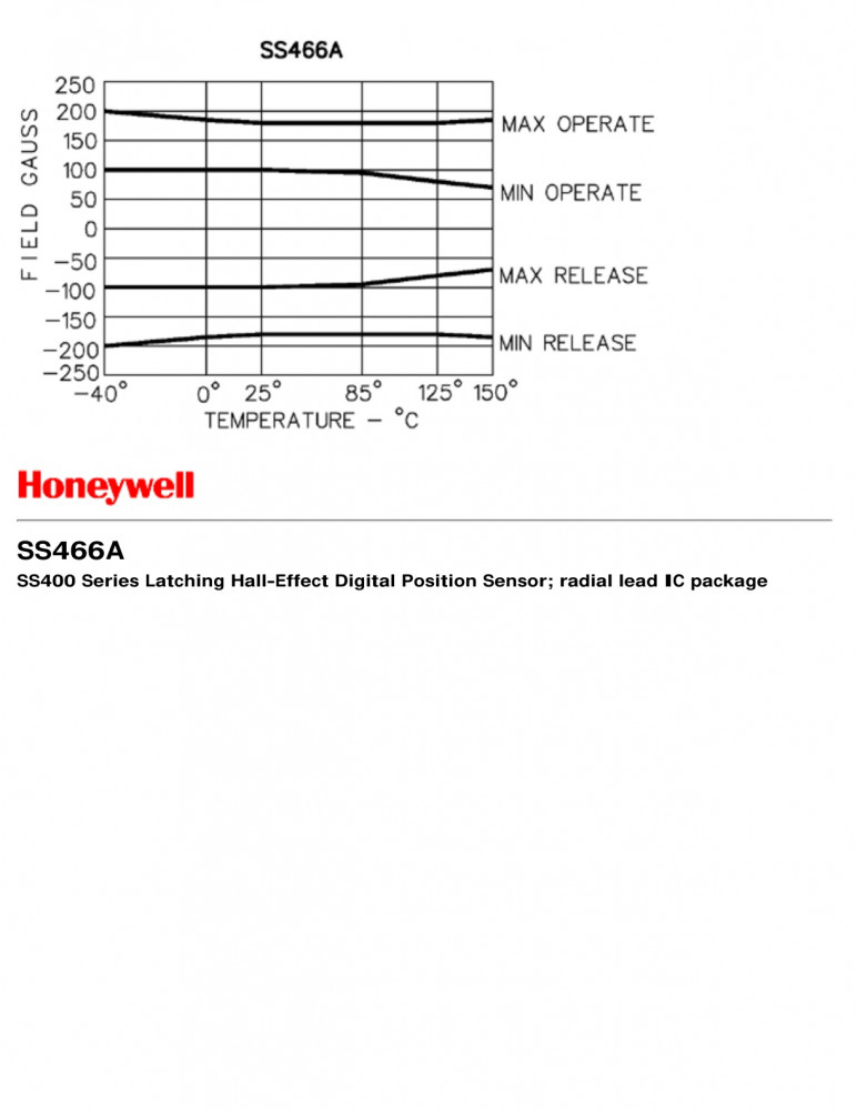 SS466A technical document page 4