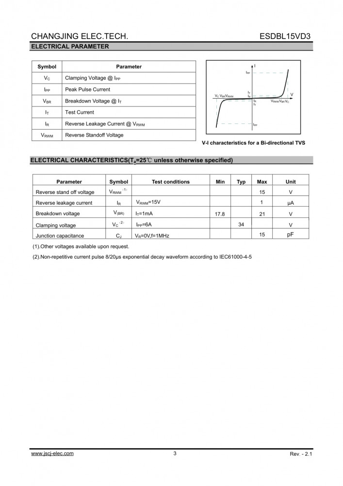 ESDBL15VD3 datasheet page 3