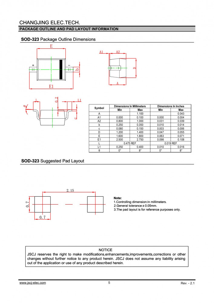 ESDBL15VD3 datasheet page 5