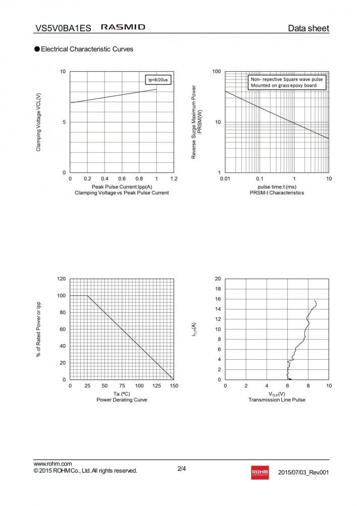 VS5V0BA1EST15R document page 2