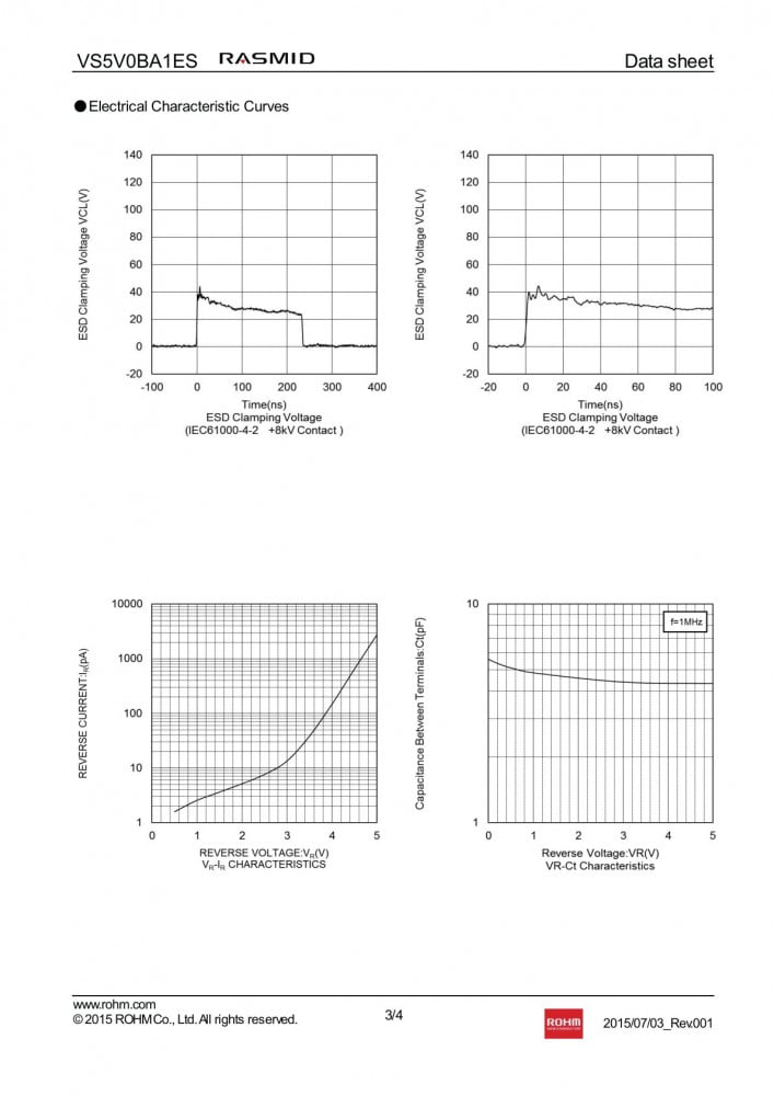 VS5V0BA1EST15R document page 3