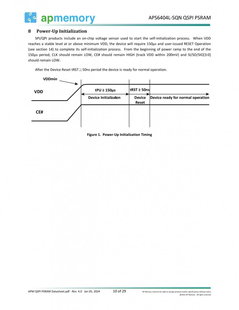 APS6404L-SQN-ZR datasheet page 10
