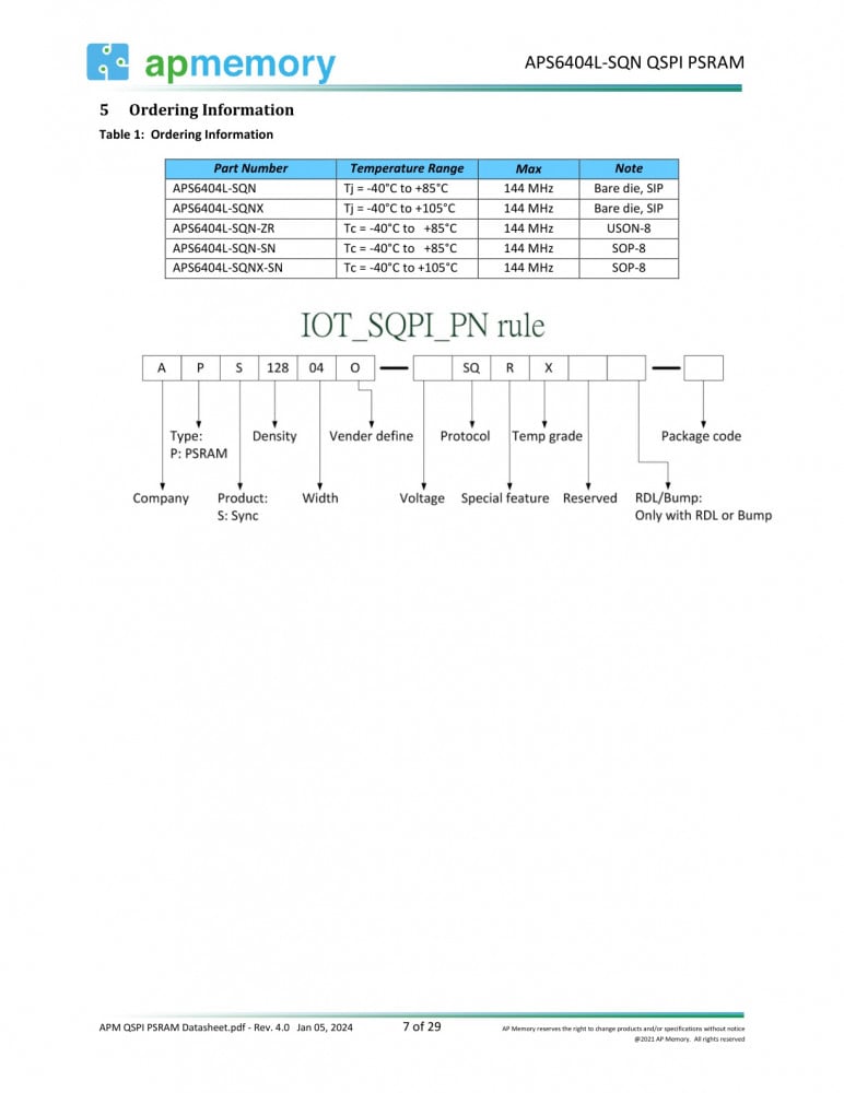 APS6404L-SQN-ZR datasheet page 7