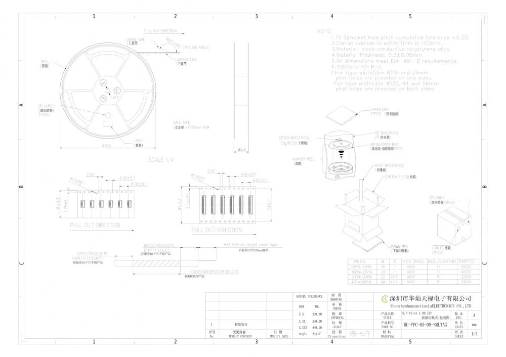 HCTL HC-FPC-05-09-15RLTAG technical drawing page 2