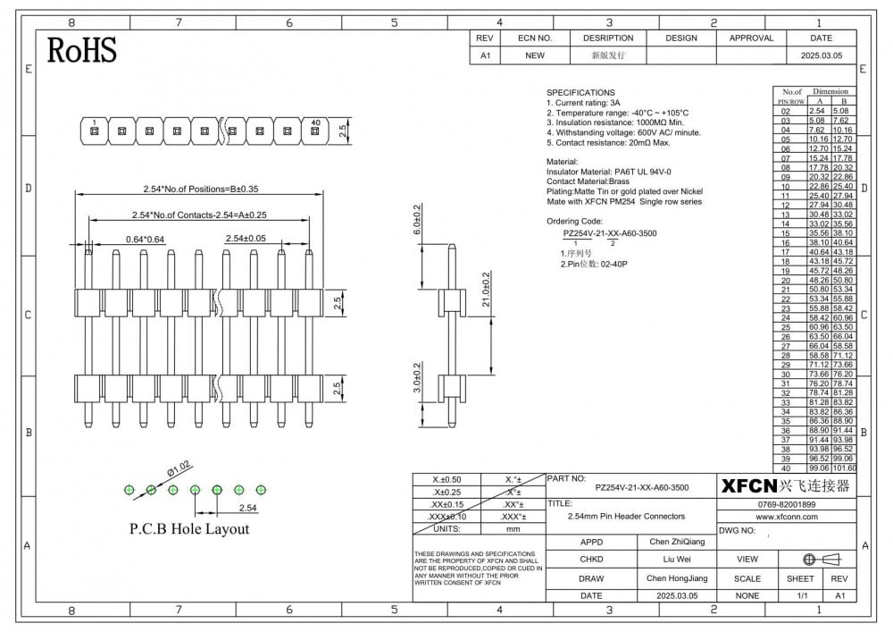 XFCN PZ254V-21-40-A60-3500 technical drawing preview