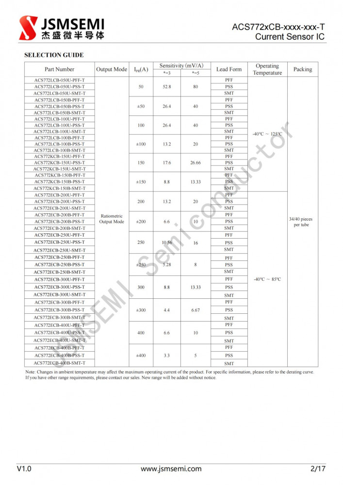 ACS772 datasheet page 2