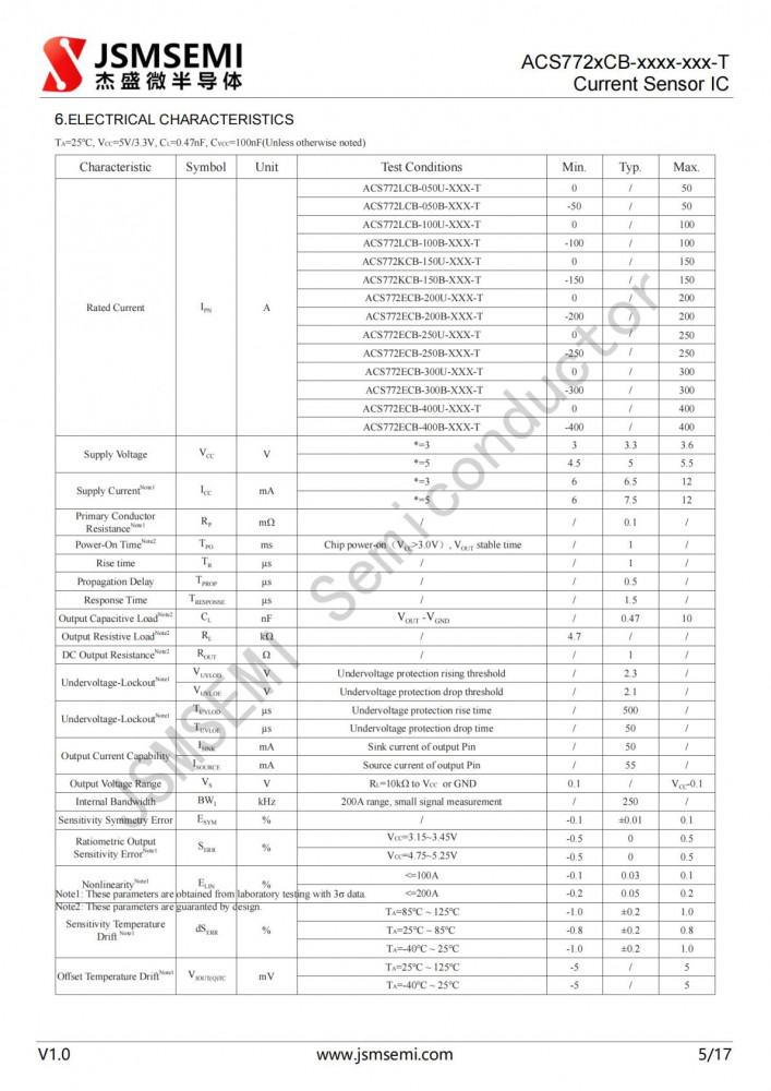 ACS772 datasheet page 5